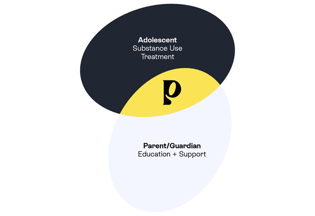 Pelago Expands Digital Substance Use Management Platform to Adolescents
